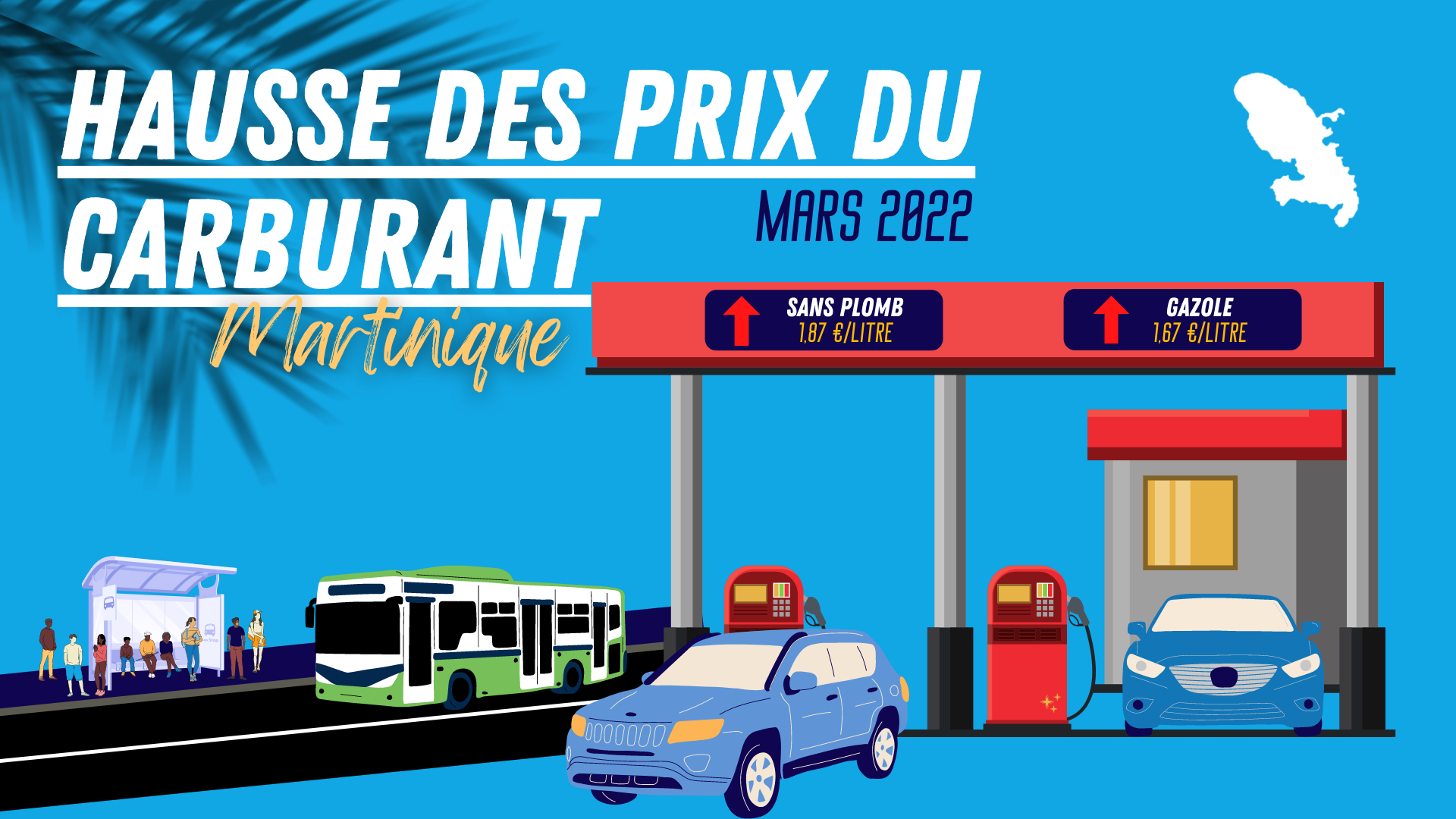 Prix Carburant Martinique Juin 2022