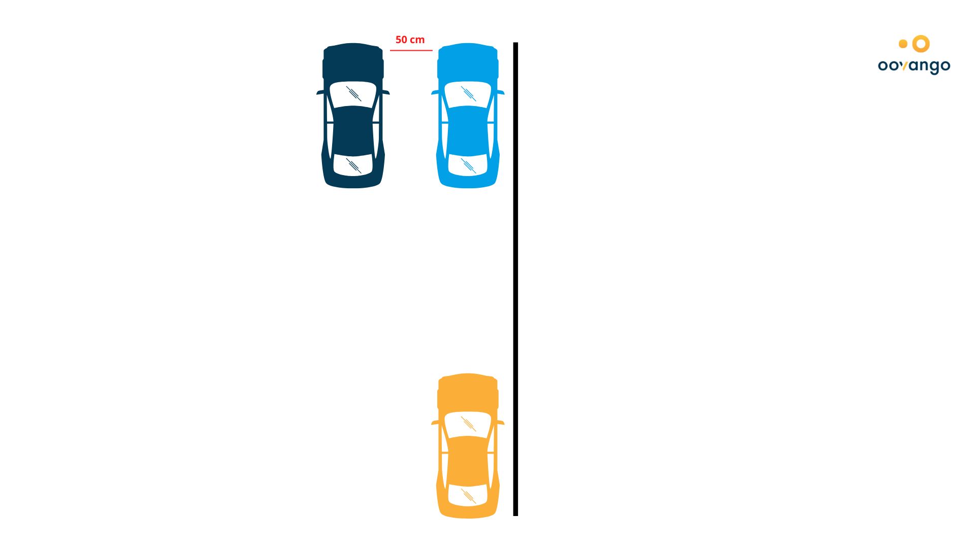 Comment bien faire un créneau ? Des astuces pour le réussir ! - Oovango