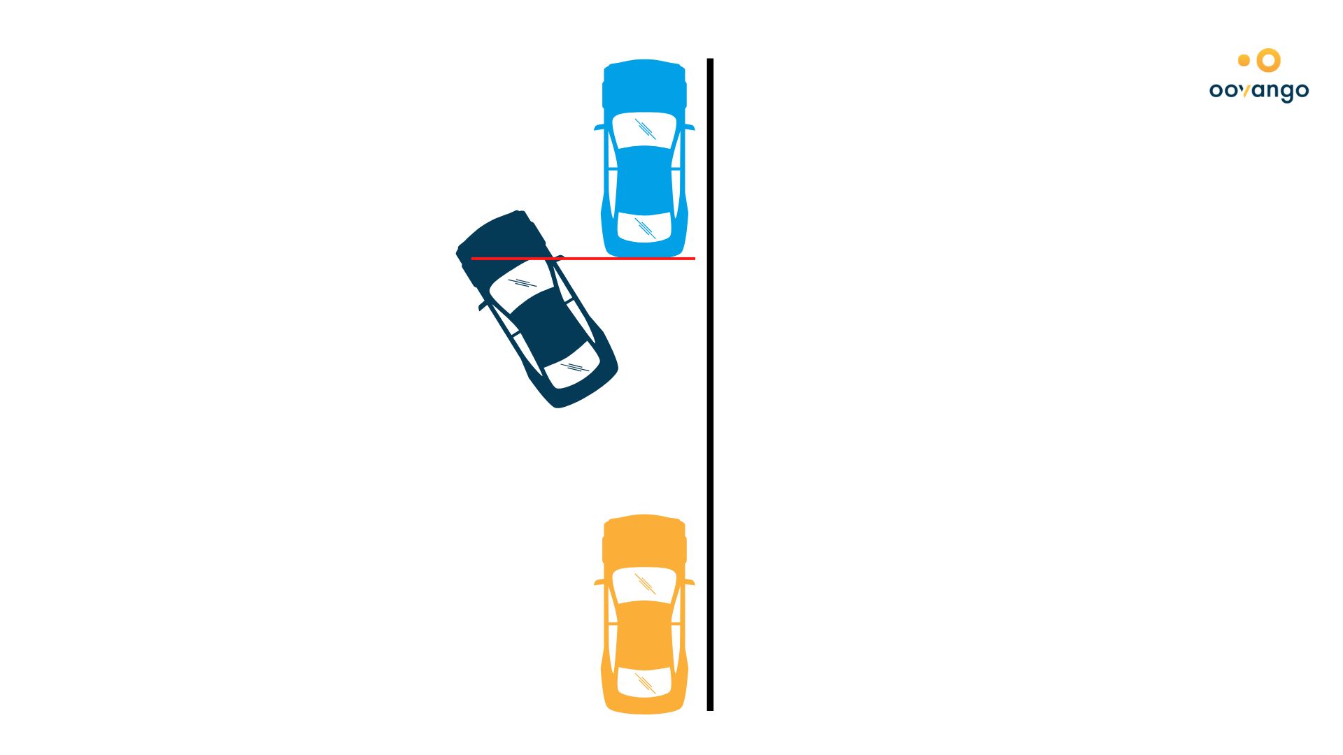 Comment bien faire un créneau ? Des astuces pour le réussir ! - Oovango